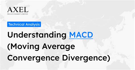 Understanding Macd Moving Average Convergence Divergence