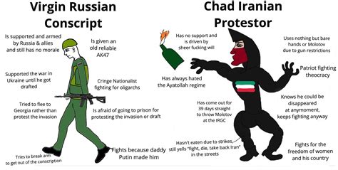 Virgin Russian Conscript Vs Chad Iranian Protestors R Newiran