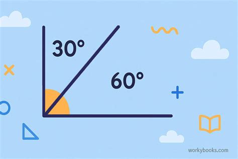 Complementary Angles Definition Examples Quiz Faq Trivia