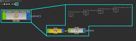 04 Networks And Operators Ops Cave Academy