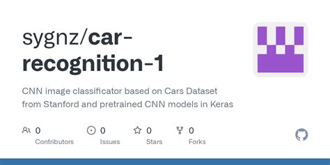 Github Sygnzcar Recognition 1 Cnn Image Classificator Based On Cars