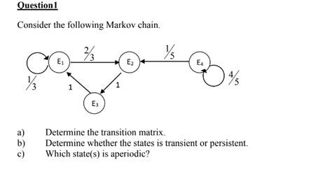 Solved Question1 Consider The Following Markov Chain Ys ®
