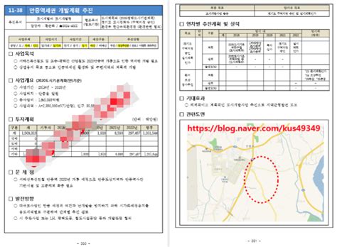 안중역 안중역세권개발 시작~안중역세권개발사업추진위원회 토지주들에게 안중역세권개발 도시계획 제안서 발송~평택안중역안중