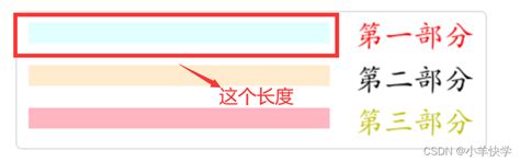 Matplotlibpyplotlegend参数详解pyplot Legend Csdn博客