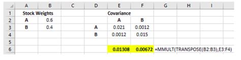 School Of Stocks Calculating Covariance Matrix And Portfolio Variance In Excel