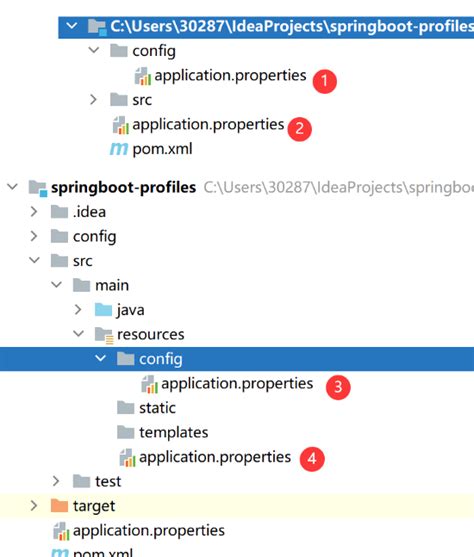 SpringBoot 框架 王陸 博客园