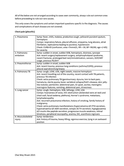 Differential Diagnosis Guide Pdf Respiratory Diseases Nausea