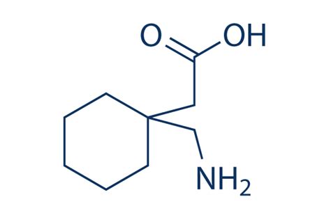 购买gabapentin 加巴喷丁 Gaba Receptor Agonist 价格 Ic50 只能用于研究