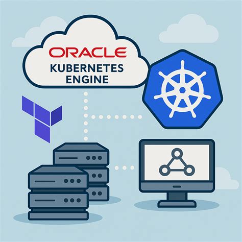 Mastering Oracle Cloud Infrastructure With Terraform A Comprehensive