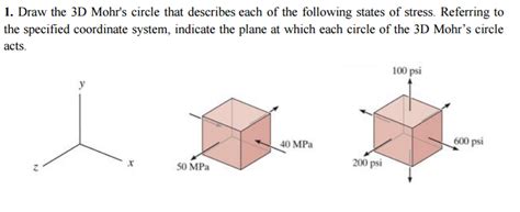 Solved Draw The D Mohr S Circle That Describes Each Of The Chegg Com