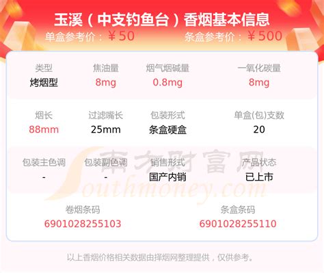 2023年玉溪中支钓鱼台香烟价格表多少钱一条 择烟网