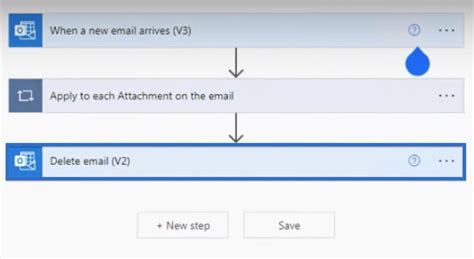 Speichern Sie E Mail Anh Nge In Sharepoint Mit Power Automate
