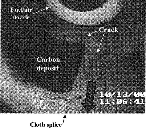 Figure 9 From Rql Sector Rig Testing Of Sic Sic Combustor Liners Semantic Scholar