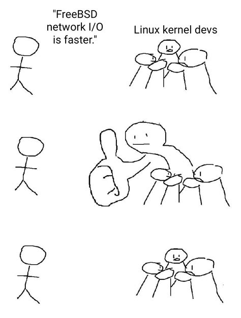 And Windows Graphics Are Faster Rlinuxmemes