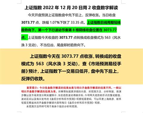 上证指数2022年12月20日周2收盘数字解读 上海姚彦 新浪博客