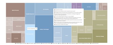 Projexel Step By Step Guidance To EU Funding