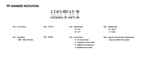 Clover Display Ct28c2432a Tft Display Clover Display Mobicon Remote