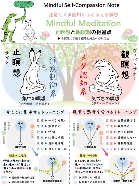 今井正司 on twitter 幸せになる方法 自己改善 仕事をやる気を起こす名言