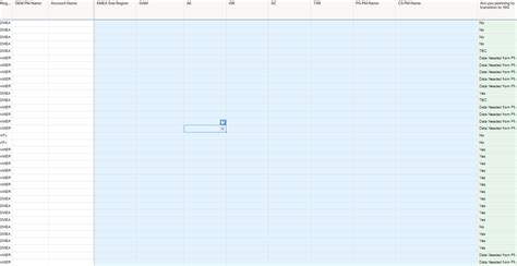 Can You Use Distinct With Countifs — Smartsheet Community