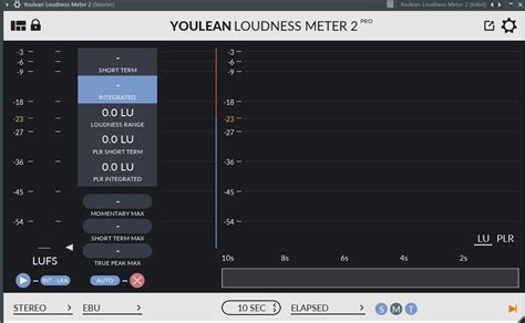 Vst Loudness Meter Greekmzaer