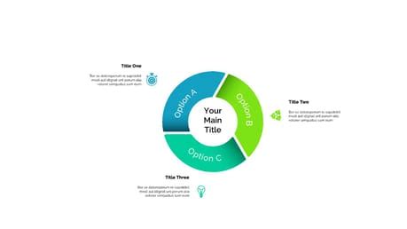 Circular Diagram Showing The Main Components Google Slide Theme And Powerpoint Template Slidedocs