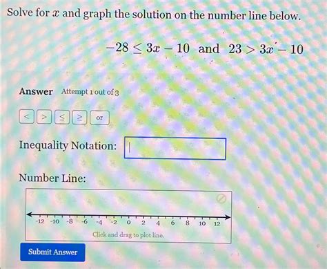 Solved Solve For X ﻿and Graph The Solution On The Number