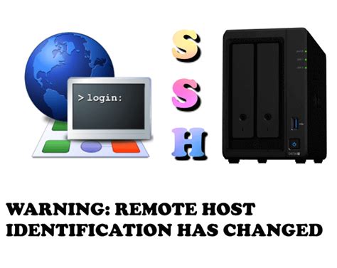 جی بلاگ رفع خطای WARNING REMOTE HOST IDENTIFICATION HAS CHANGED در