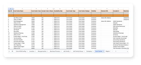 Workbook Generation Configbot For Workday