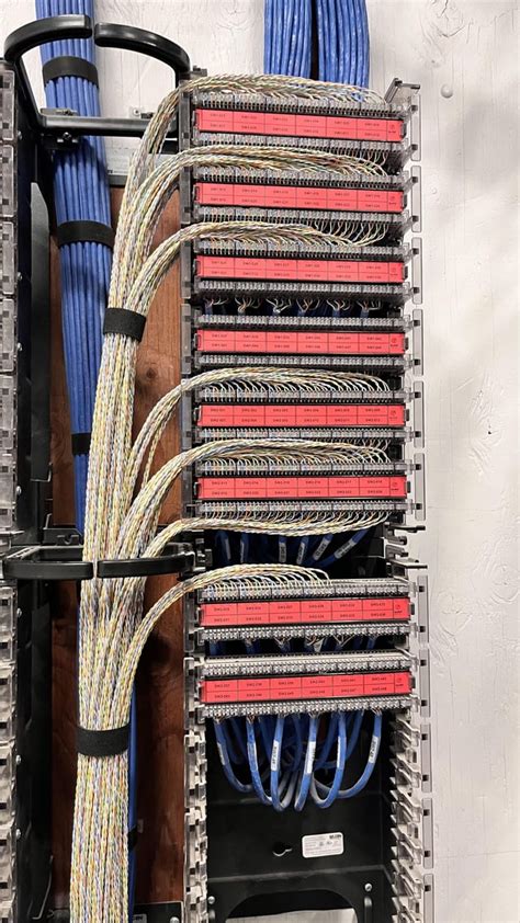 Just Did Some Good Old Cross Connecting On A Belden Gigabix System With