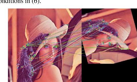Figure From Improved Robust Image Watermarking With Polar Harmonic Transform Against