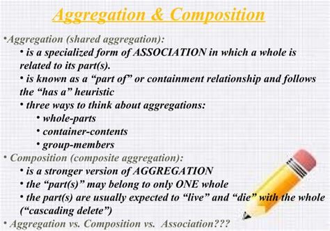 Object And Class Relationships Ppt Programming Languages Computing