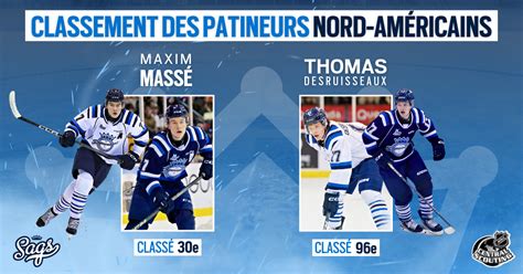 Maxim Massé Et Thomas Desruisseaux Dans Le Classement Final Des