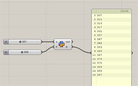 Finding Primes In A List Of Numbers Grasshopper Mcneel Forum