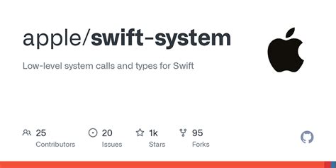 Swiftified Darwin Posix API S Discussion Swift Forums