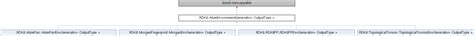 RDKit RDKit AtomEnvironmentGenerator Class Template Reference