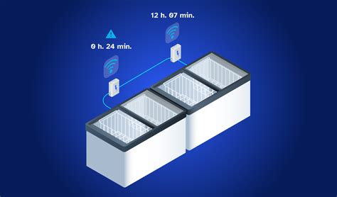 Survival Analysis For State Of Charge Prediction In Iot Devices