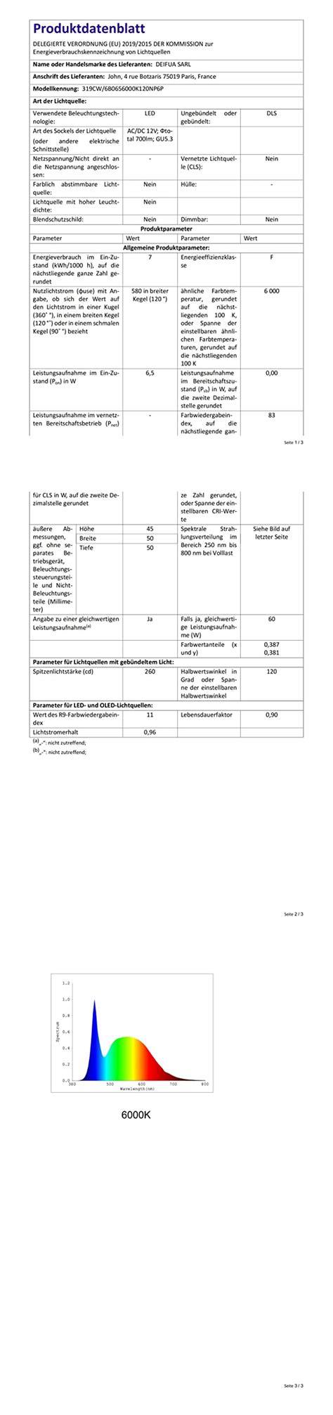 EACLL GU5 3 LED Kaltweiss 6W Ersetzt 50W Halogen MR16 Glühbirne 6er