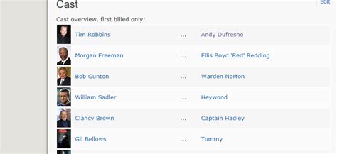 Python Imdb Imdb Csdn