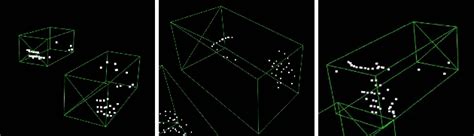 Figure 1 From Ssf3d Strict Semi Supervised 3d Object Detection With