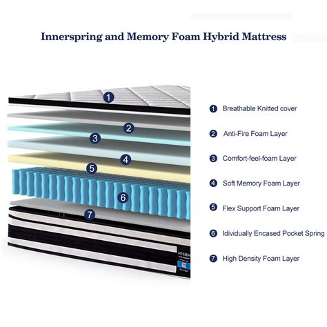 Buy Queen Size Organic Mattress Nisien 10 Inch Gel Memory Foam Hybrid