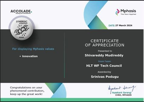 Shiva Reddy Mudireddy On Linkedin Innovation Appreciation Mphasis