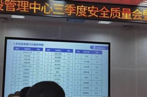 亚洲第一家，世界第二家 万华化学4万吨年尼龙12项目顺利投产