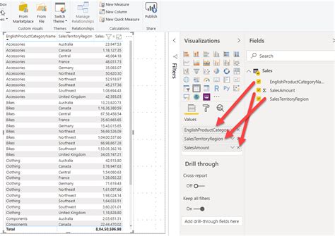 Iterating Over Calculated Tables Using Power Query Sqlservercentral