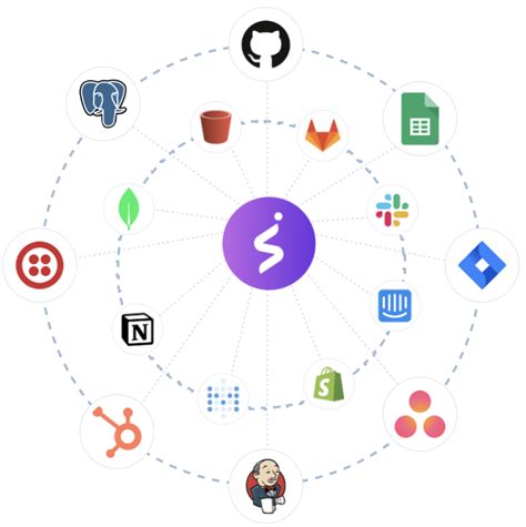 Simplai Studio Build Deploy Scale Enterprise Ai Applications