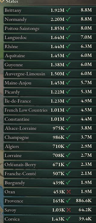 Productivity Vs Wages Page 2 Paradox Interactive Forums