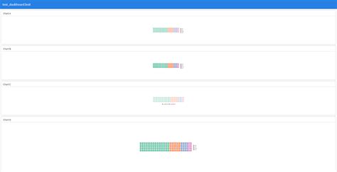 Space Optimization Problem With Waffle Waffle And Flexdashboard