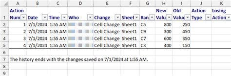 How To Track Changes In Excel View Them Easy Method Spreadsheeto