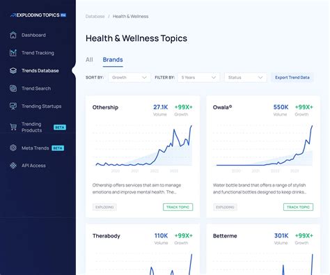 9 Top Ai Market Research Tools 2024