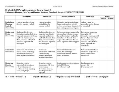 Developmental Rubric For Portrait Drawing Yahoo Search Results Yahoo
