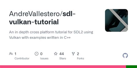 Github Andrevallesterosdl Vulkan Tutorial An In Depth Cross